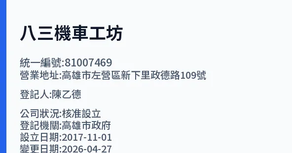 八三機車工坊的照片-統編 81007469(高雄市) 公司登記資料與營業項目詳細圖表