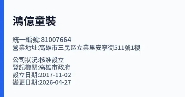 鴻億童裝的照片-統編 81007664(高雄市) 公司登記資料與營業項目詳細圖表