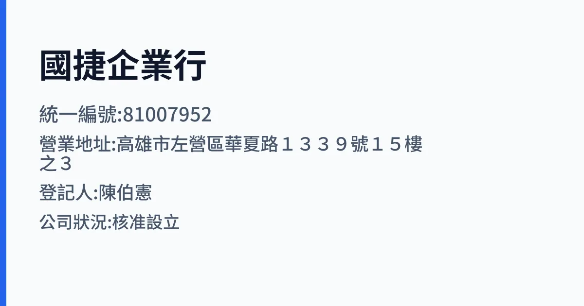 國捷企業行 - 統編 81007952(高雄市) 公司登記資料與營業項目詳細圖表