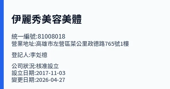 伊麗秀美容美體的照片-統編 81008018(高雄市) 公司登記資料與營業項目詳細圖表