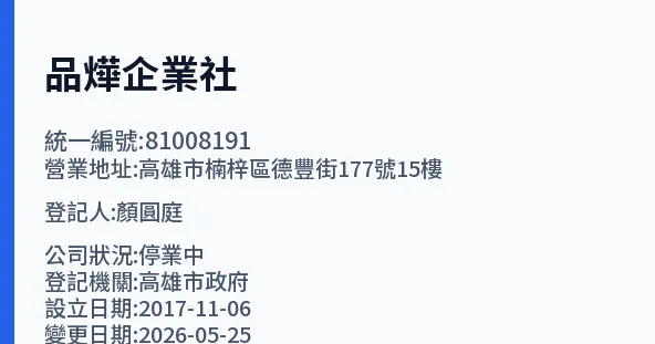 品燁企業社的照片-統編 81008191(高雄市) 公司登記資料與營業項目詳細圖表