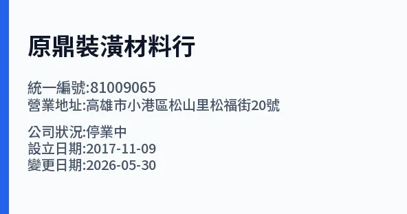 原鼎裝潢材料行的照片-統編 81009065(高雄市) 公司登記資料與營業項目詳細圖表