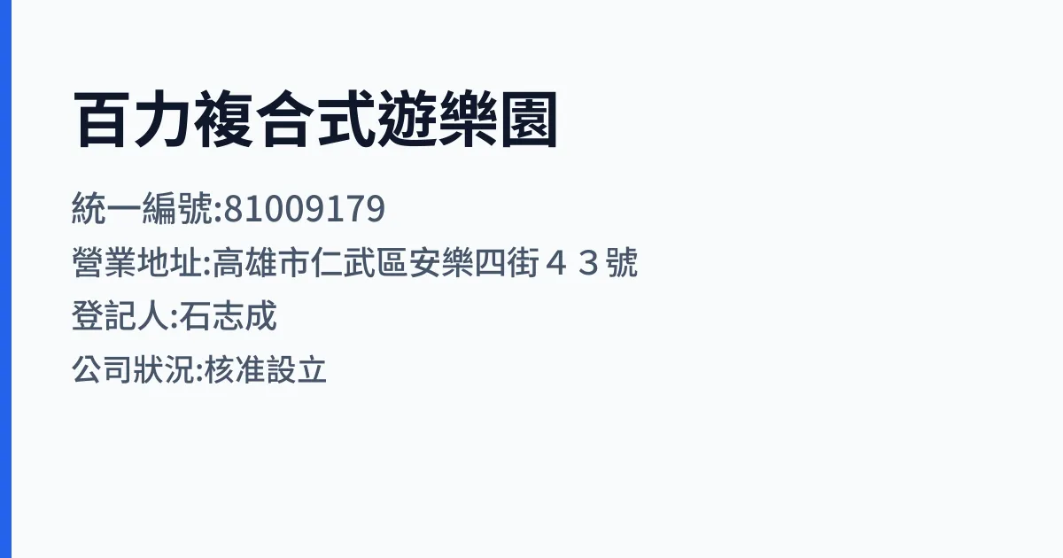 百力複合式遊樂園 - 統編 81009179（高雄市） 公司登記資料與營業項目詳細圖表