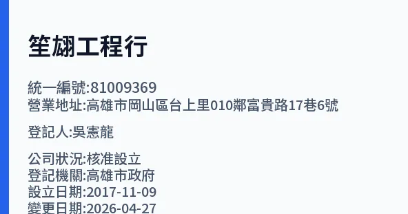 笙翃工程行的照片-統編 81009369(高雄市) 公司登記資料與營業項目詳細圖表