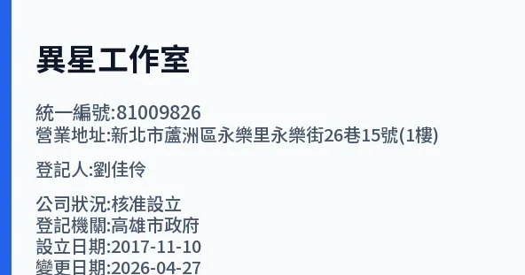 異星工作室的照片-統編 81009826(新北市) 公司登記資料與營業項目詳細圖表