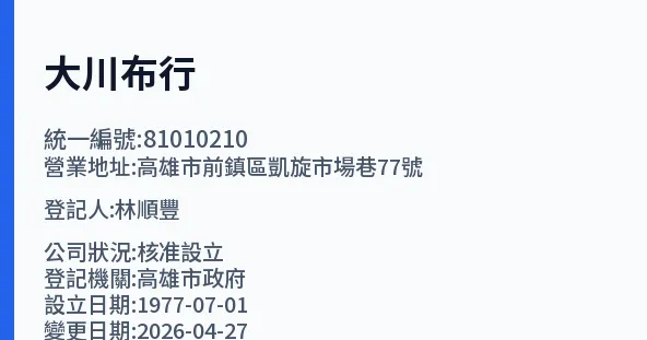 大川布行的照片-統編 81010210(高雄市) 公司登記資料與營業項目詳細圖表