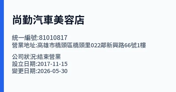 尚勤汽車美容店的照片-統編 81010817(高雄市) 公司登記資料與營業項目詳細圖表