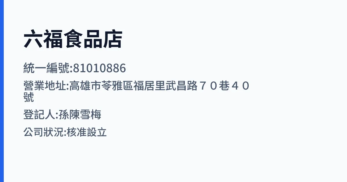 六福食品店 - 統編 81010886(高雄市) 公司登記資料與營業項目詳細圖表