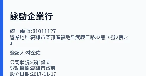 詠勁企業行的照片-統編 81011127(高雄市) 公司登記資料與營業項目詳細圖表