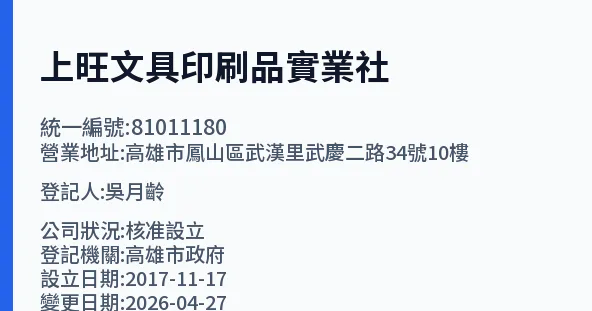 上旺文具印刷品實業社的照片-統編 81011180(高雄市) 公司登記資料與營業項目詳細圖表