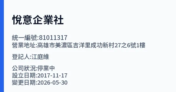 悅意企業社的照片-統編 81011317(高雄市) 公司登記資料與營業項目詳細圖表