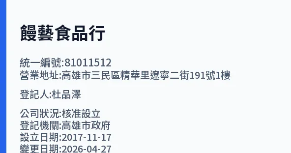 饅藝食品行的照片-統編 81011512(高雄市) 公司登記資料與營業項目詳細圖表