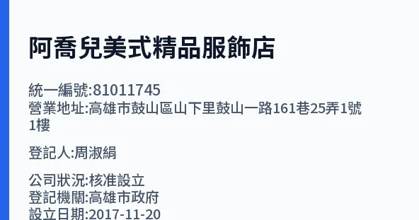 阿喬兒美式精品服飾店的照片-統編 81011745(高雄市) 公司登記資料與營業項目詳細圖表