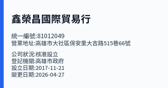鑫榮昌國際貿易行的照片-統編 81012049(高雄市) 公司登記資料與營業項目詳細圖表