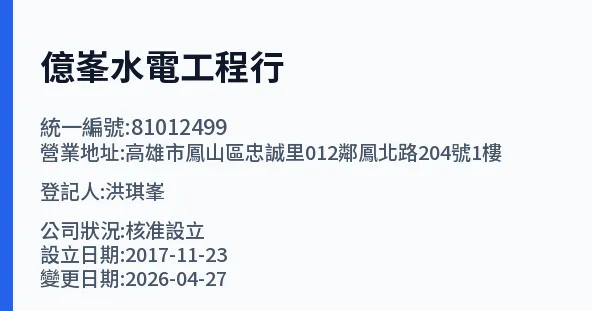 億峯水電工程行的照片-統編 81012499(高雄市) 公司登記資料與營業項目詳細圖表