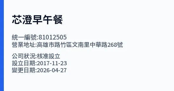 芯澄早午餐的照片-統編 81012505(高雄市) 公司登記資料與營業項目詳細圖表
