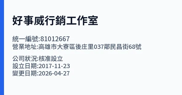 好事威行銷工作室的照片-統編 81012667(高雄市) 公司登記資料與營業項目詳細圖表