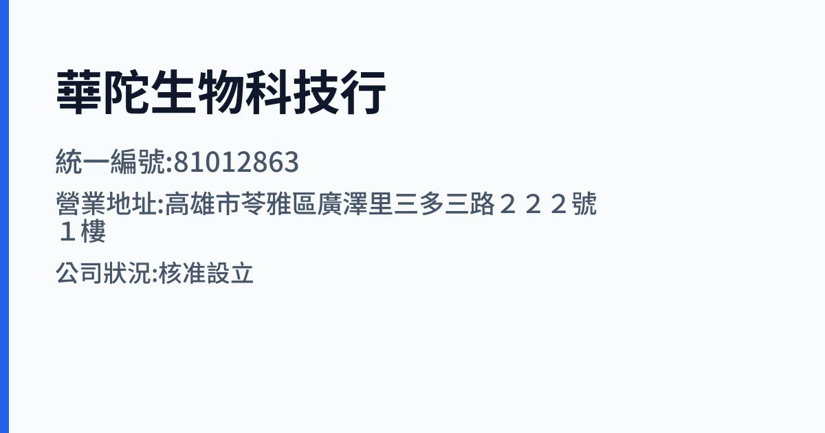 華陀生物科技行 - 統編 81012863(高雄市) 公司登記資料與營業項目詳細圖表