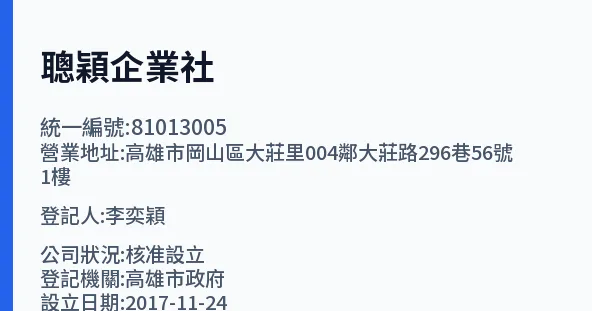 聰穎企業社的照片-統編 81013005(高雄市) 公司登記資料與營業項目詳細圖表