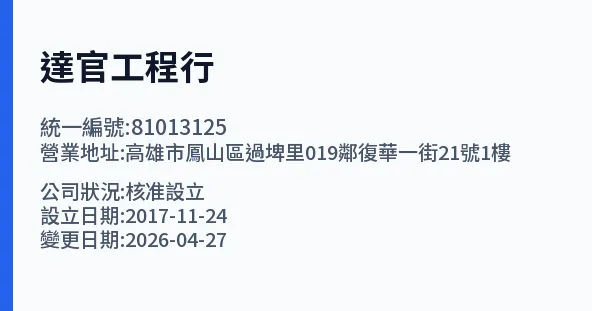 達官工程行的照片-統編 81013125(高雄市) 公司登記資料與營業項目詳細圖表