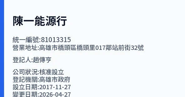 陳一能源行的照片-統編 81013315(高雄市) 公司登記資料與營業項目詳細圖表