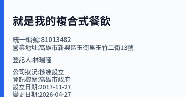 就是我的複合式餐飲的照片-統編 81013482(高雄市) 公司登記資料與營業項目詳細圖表