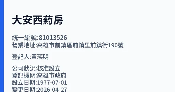 大安西葯房的照片-統編 81013526(高雄市) 公司登記資料與營業項目詳細圖表