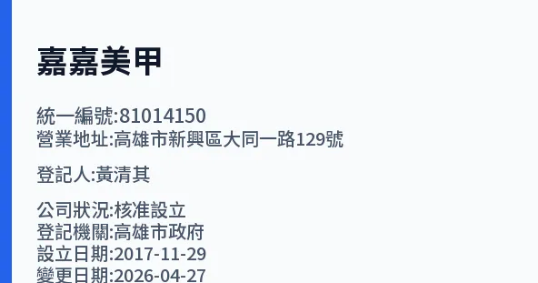 嘉嘉美甲的照片-統編 81014150(高雄市) 公司登記資料與營業項目詳細圖表