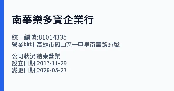 南華樂多寶企業行的照片-統編 81014335(高雄市) 公司登記資料與營業項目詳細圖表