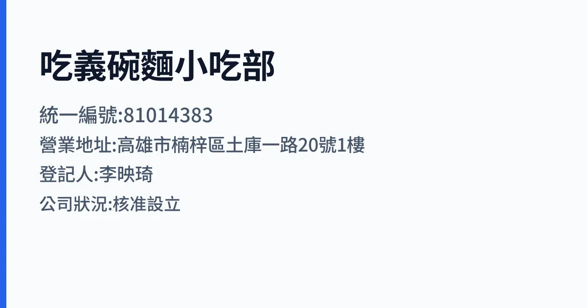 吃義碗麵小吃部 - 統編 81014383(高雄市) 公司登記資料與營業項目詳細圖表