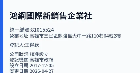 鴻網國際新銷售企業社的照片-統編 81015524(高雄市) 公司登記資料與營業項目詳細圖表