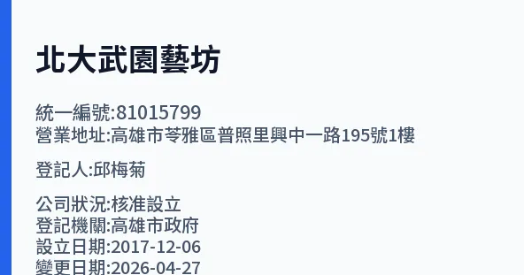 北大武園藝坊的照片-統編 81015799(高雄市) 公司登記資料與營業項目詳細圖表