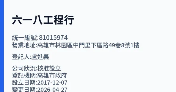 六一八工程行的照片-統編 81015974(高雄市) 公司登記資料與營業項目詳細圖表