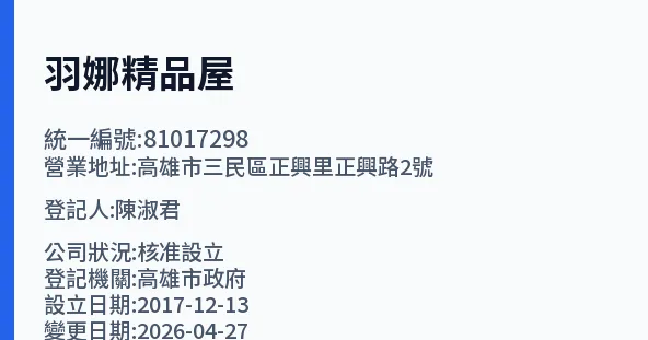 羽娜精品屋的照片-統編 81017298(高雄市) 公司登記資料與營業項目詳細圖表