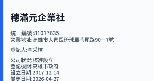 穗滿元企業社的照片-統編 81017635(高雄市) 公司登記資料與營業項目詳細圖表
