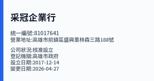 采冠企業行的照片-統編 81017641(高雄市) 公司登記資料與營業項目詳細圖表