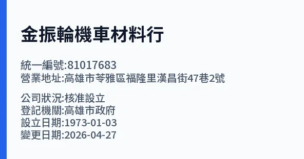 金振輪機車材料行的照片-統編 81017683(高雄市) 公司登記資料與營業項目詳細圖表