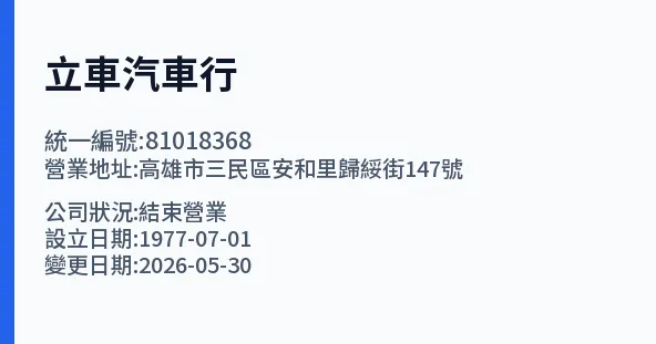 立車汽車行的照片-統編 81018368(高雄市) 公司登記資料與營業項目詳細圖表