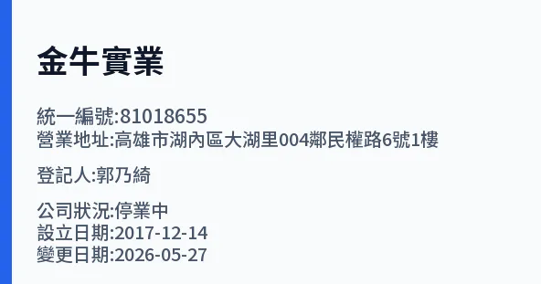 金牛實業的照片-統編 81018655(高雄市) 公司登記資料與營業項目詳細圖表