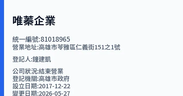 唯蓁企業的照片-統編 81018965(高雄市) 公司登記資料與營業項目詳細圖表