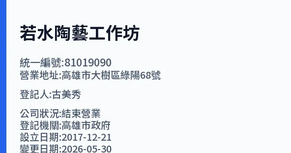 若水陶藝工作坊的照片-統編 81019090(高雄市) 公司登記資料與營業項目詳細圖表