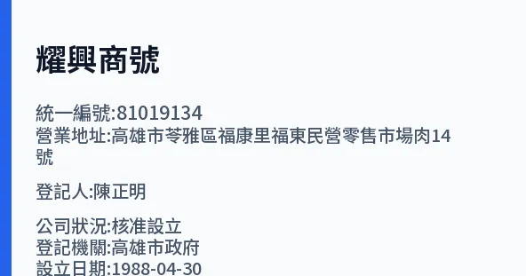 耀興商號的照片-統編 81019134(高雄市) 公司登記資料與營業項目詳細圖表