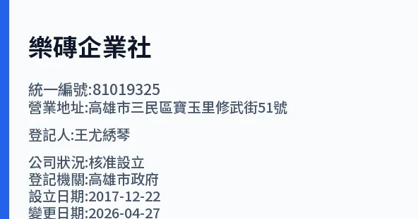 樂磚企業社的照片-統編 81019325(高雄市) 公司登記資料與營業項目詳細圖表