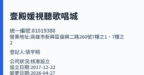 壹殿媛視聽歌唱城的照片-統編 81019388(高雄市) 公司登記資料與營業項目詳細圖表