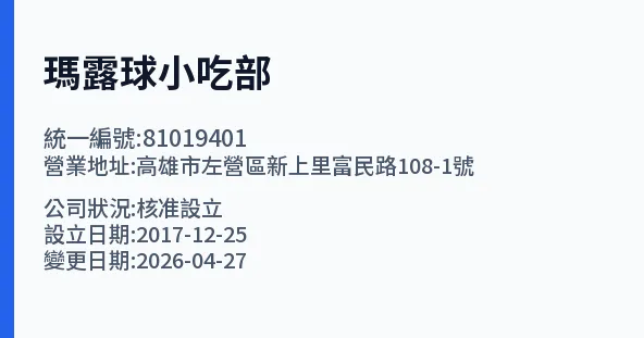 瑪露球小吃部的照片-統編 81019401(高雄市) 公司登記資料與營業項目詳細圖表