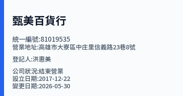 甄美百貨行的照片-統編 81019535(高雄市) 公司登記資料與營業項目詳細圖表