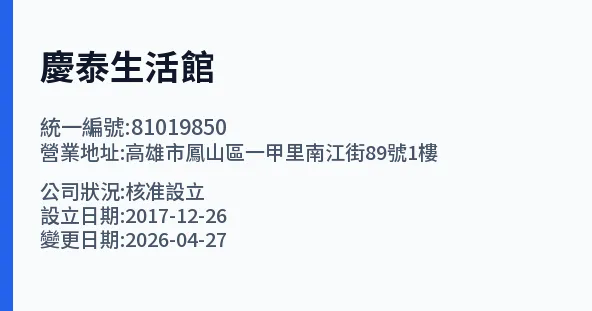 慶泰生活館的照片-統編 81019850(高雄市) 公司登記資料與營業項目詳細圖表