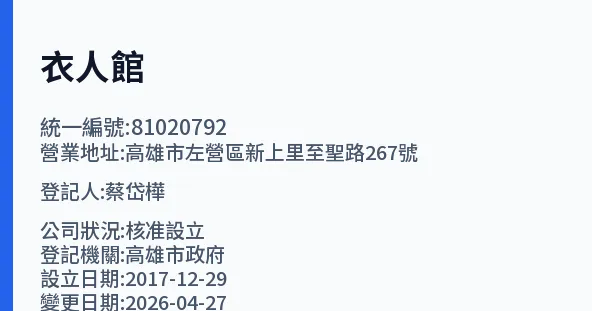衣人館的照片-統編 81020792(高雄市) 公司登記資料與營業項目詳細圖表
