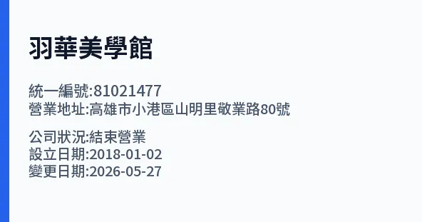 羽華美學館的照片-統編 81021477(高雄市) 公司登記資料與營業項目詳細圖表