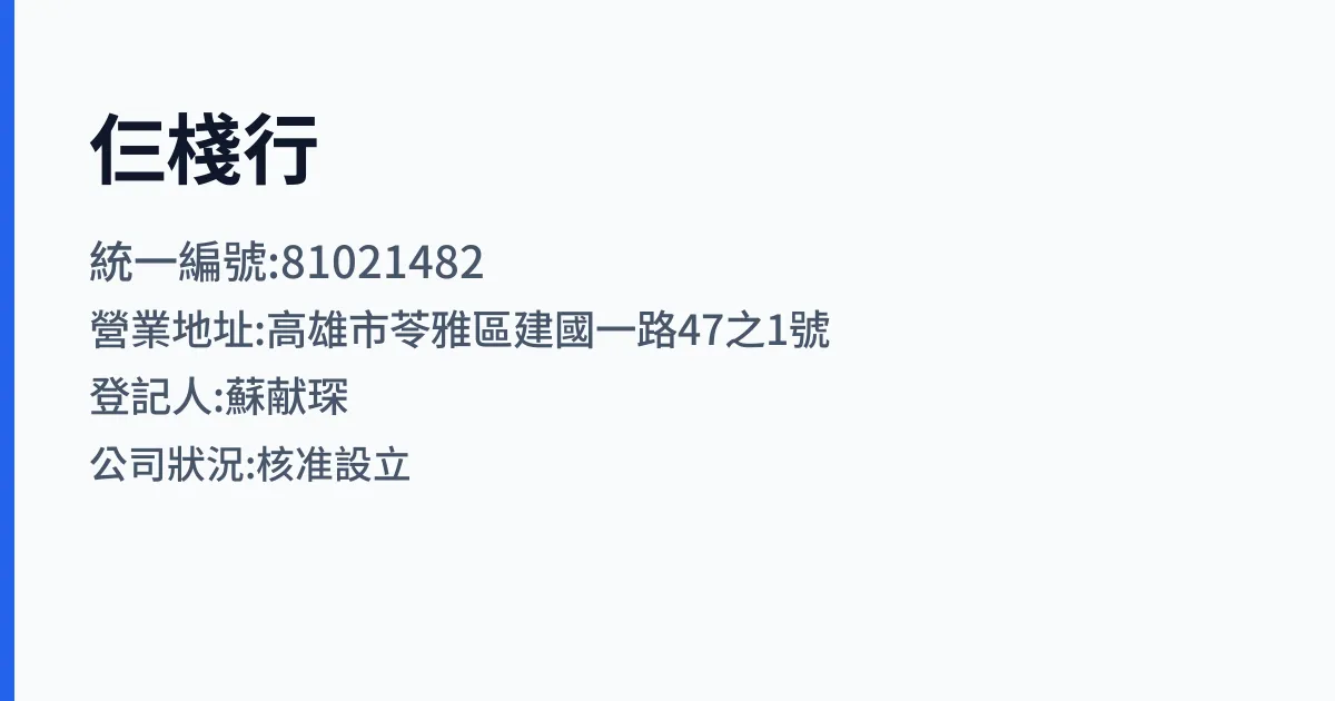 仨棧行 - 統編 81021482(高雄市) 公司登記資料與營業項目詳細圖表